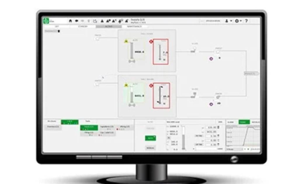 Solution logicielle de supervision industrielle - IP Systèmes